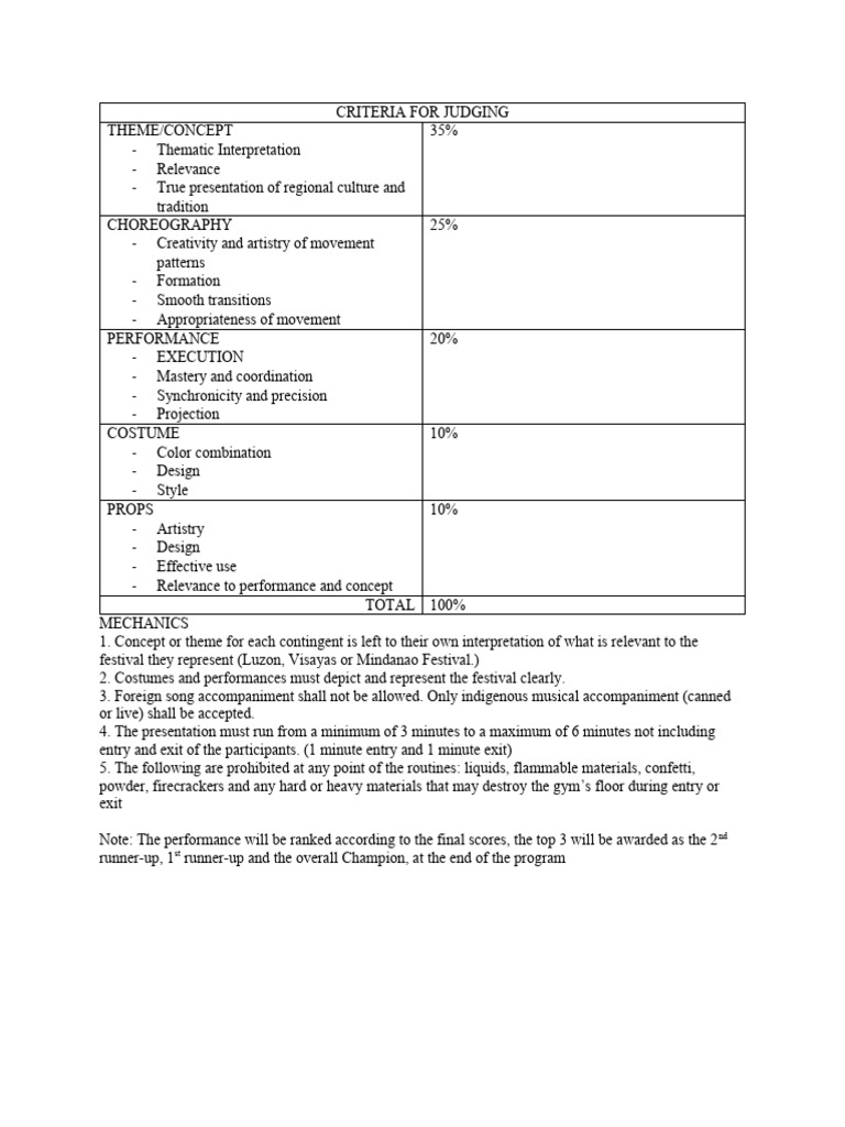 Criteria For Judging Festival Dance | PDF