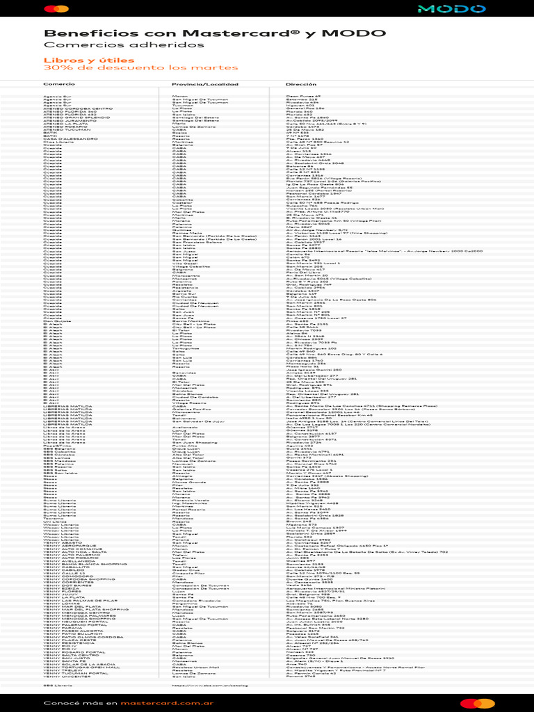 Librerias | PDF | América del Sur | Buenos Aires