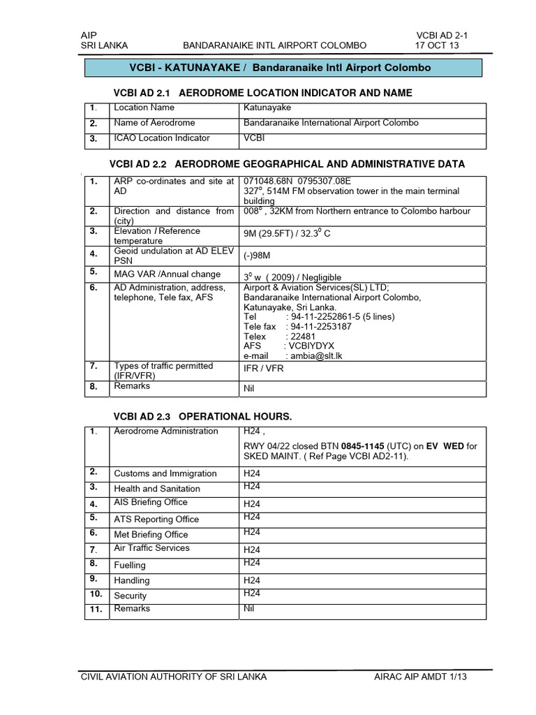 V Cbi Charts 201510 | PDF
