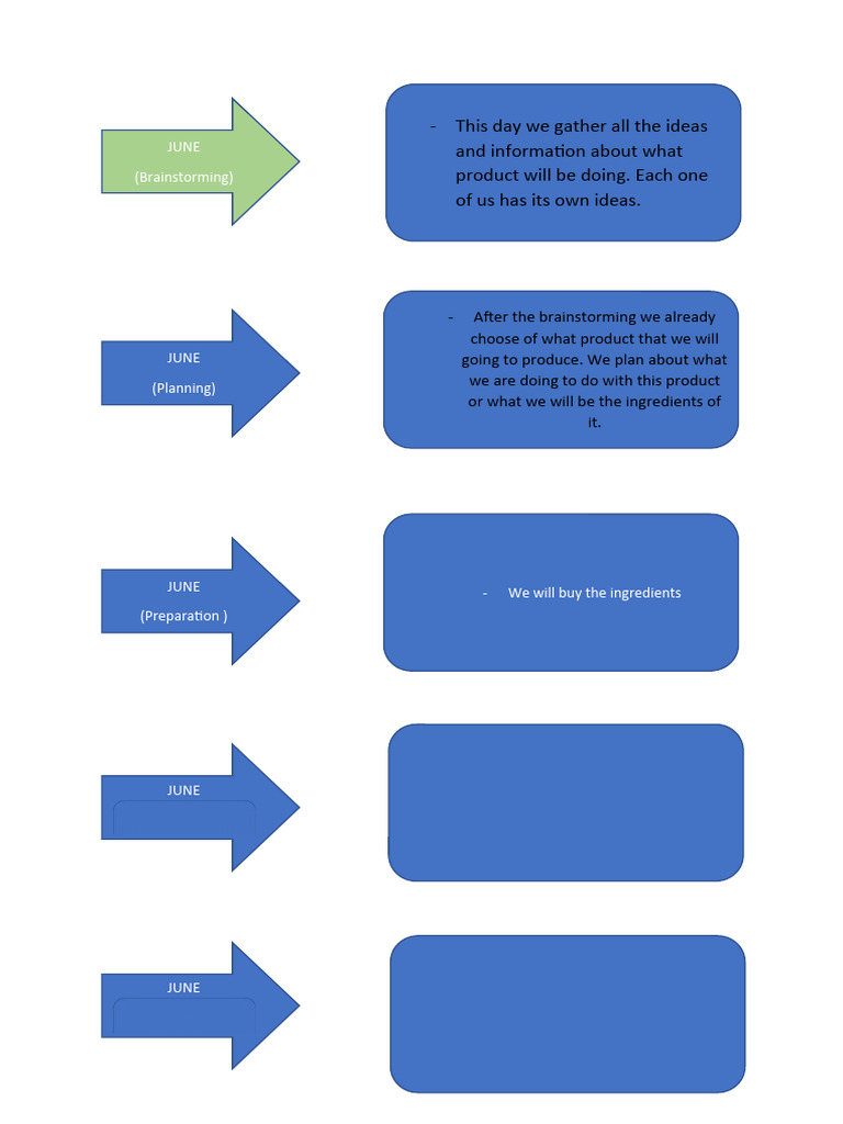 KAURI | PDF | Self-Improvement