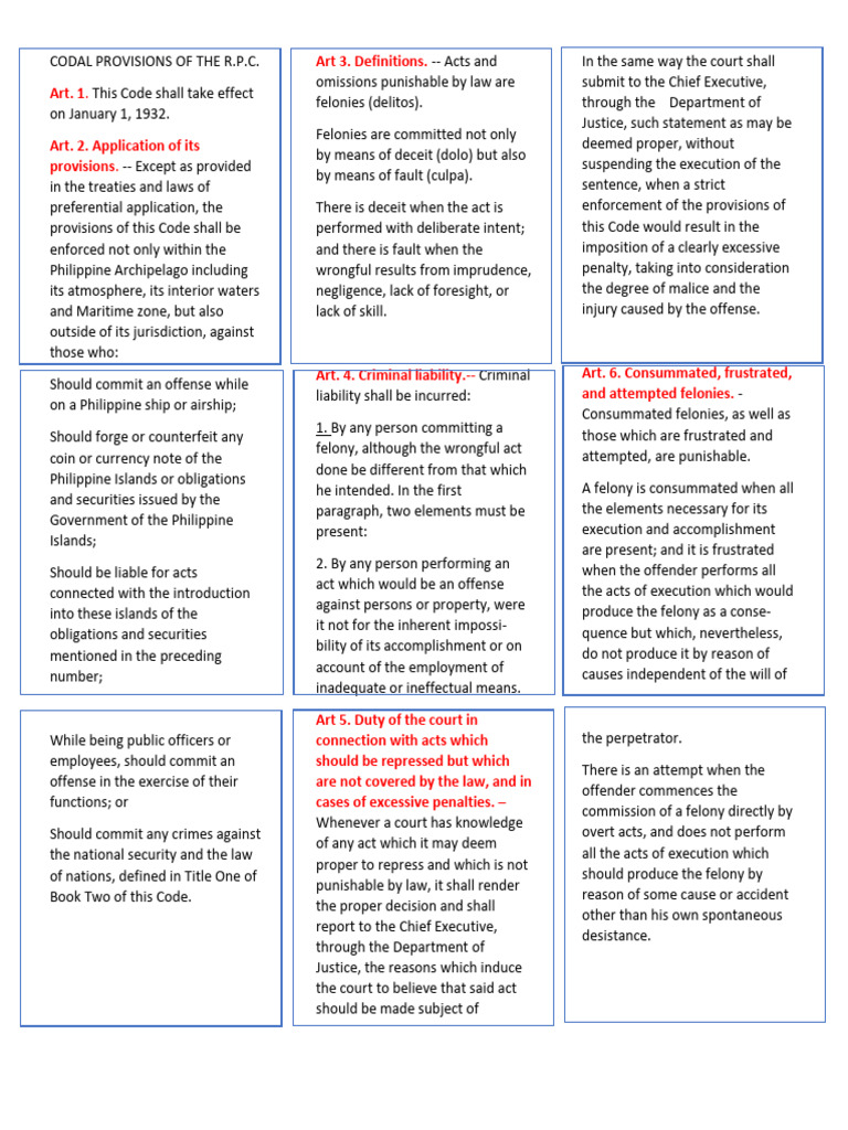 Codal Provisions of The R | PDF