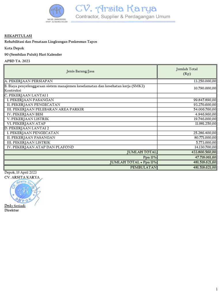 RAB RPL Puskesmas Tapos | PDF