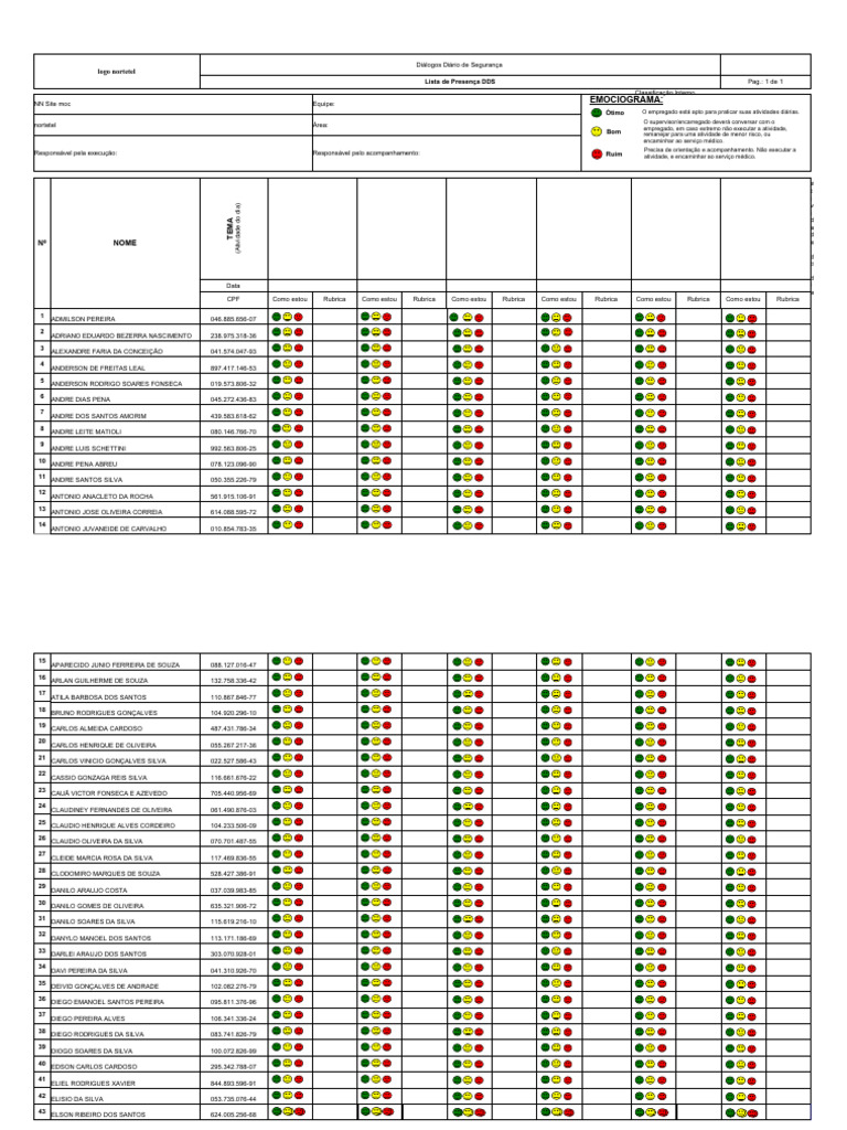 Formulario DDS | PDF
