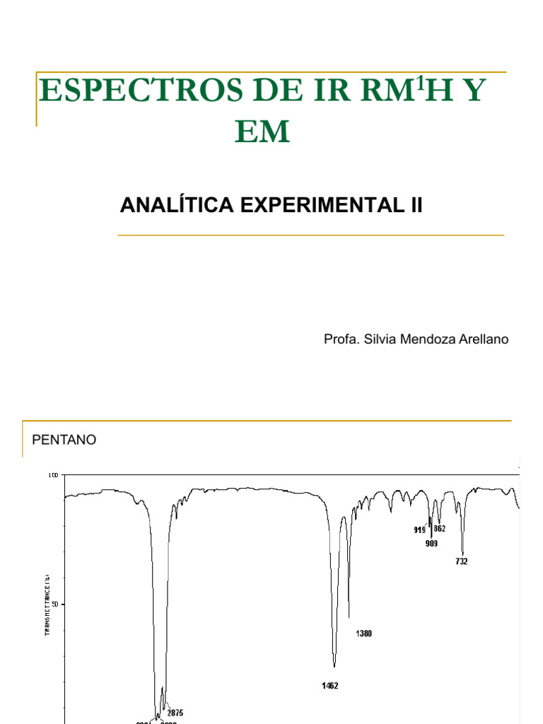 Espectros de IR, RMP y EM | PDF
