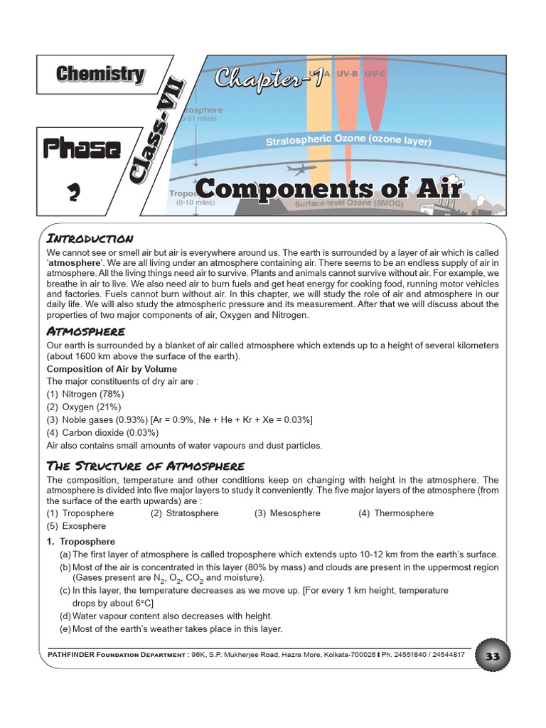 7C1 - Components of Air | PDF | Atmosphere Of Earth | Atmosphere