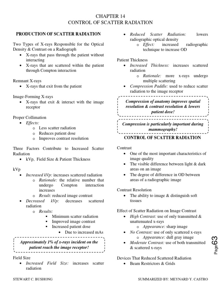Chapter 11 Control of Scatter Radiation | PDF