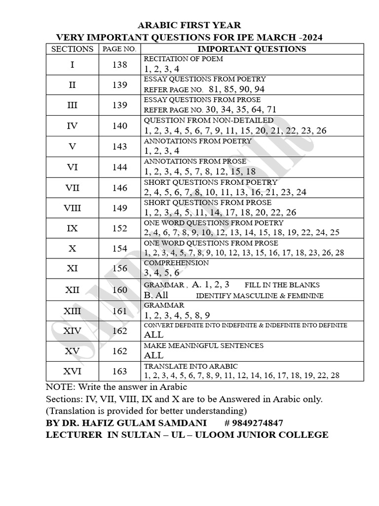 I Year Arabic Important Ipe 2023 - 24 | PDF