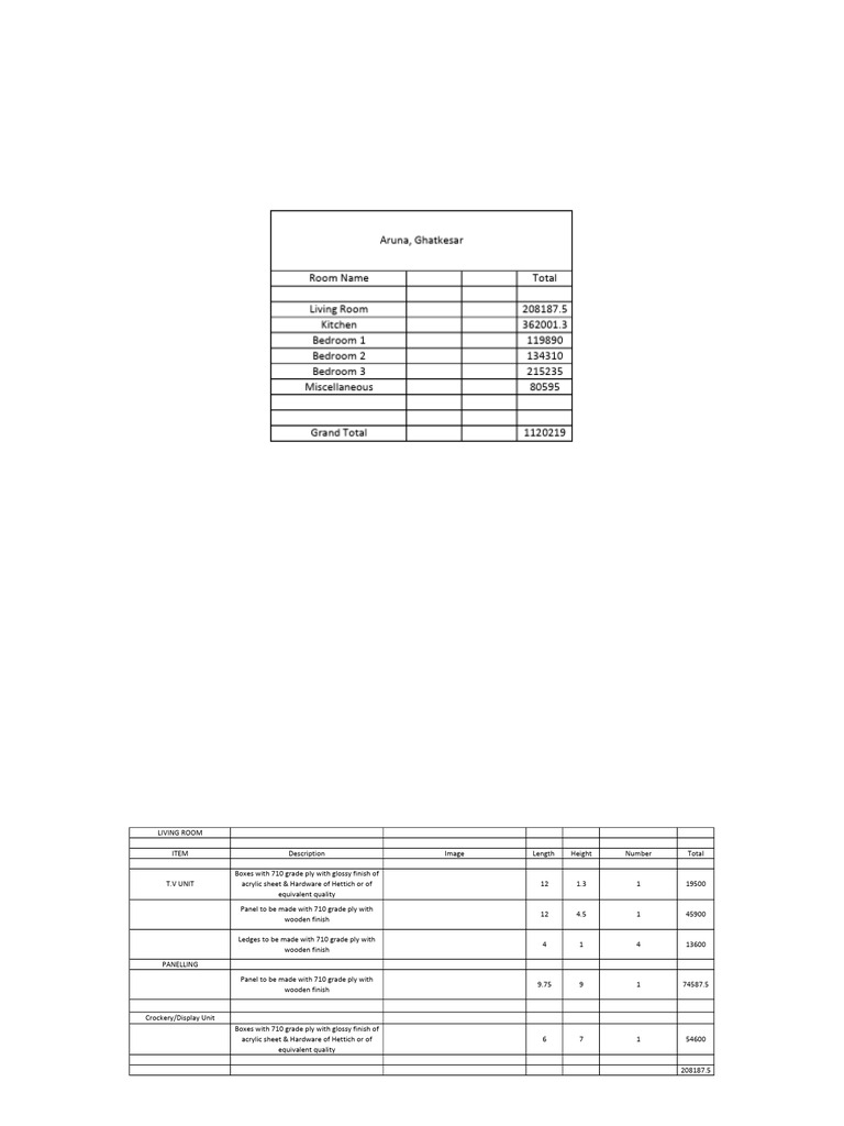 Aruna Estimate | Download Free PDF | Building Materials | Materials