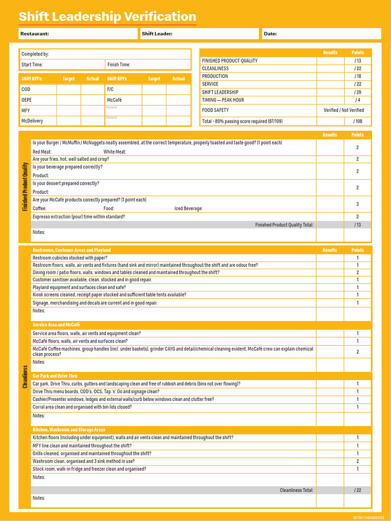 Shift Leadership Verification SLV 1 | PDF | Leadership | Customer ...