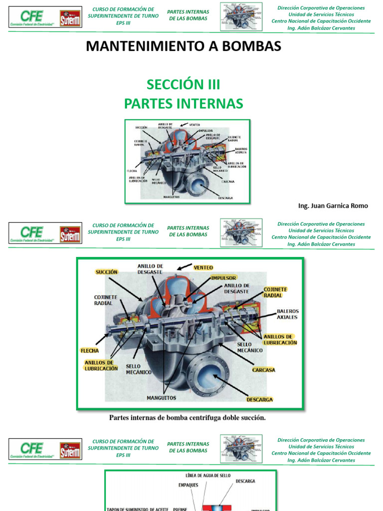 Sección Iii Partes Internas de Las Bombas | PDF | Bomba | Líquidos