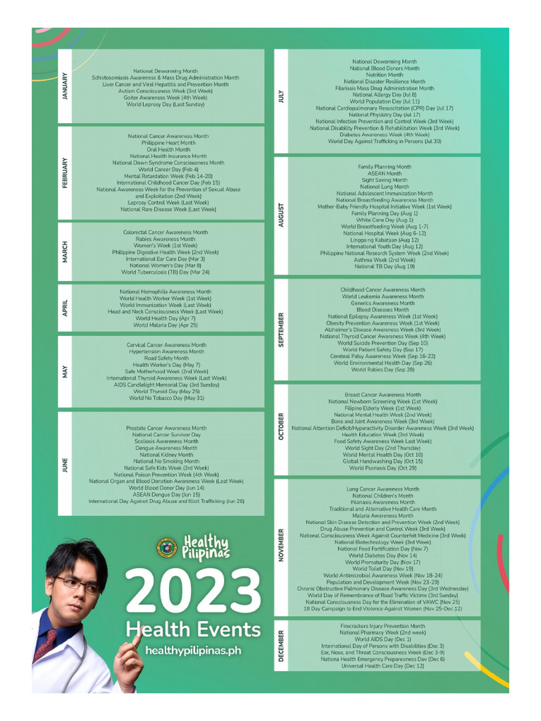 2023 DOH NATIONAL HEALTH PROGRAMS | PDF