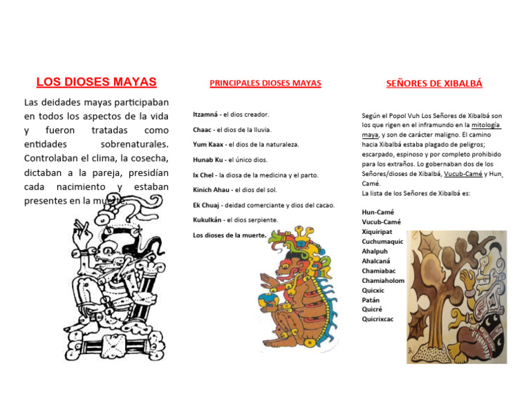 Los Dioses Mayas | PDF | Deidades | Creencia religiosa y doctrina