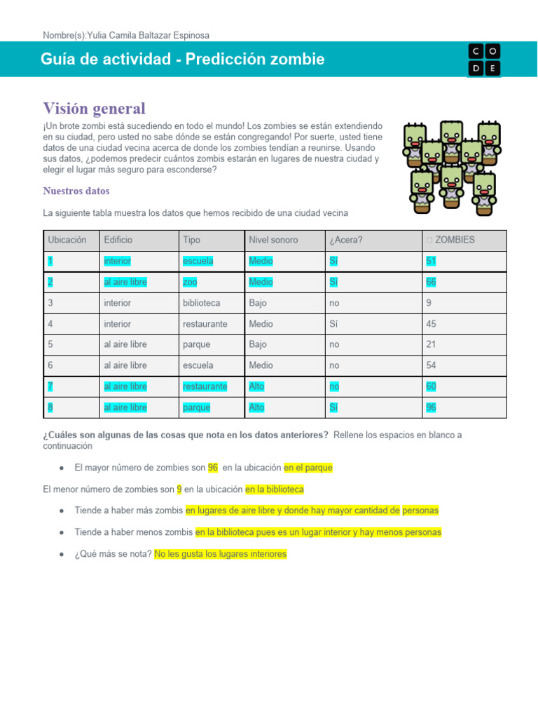 Zombies (1) | PDF