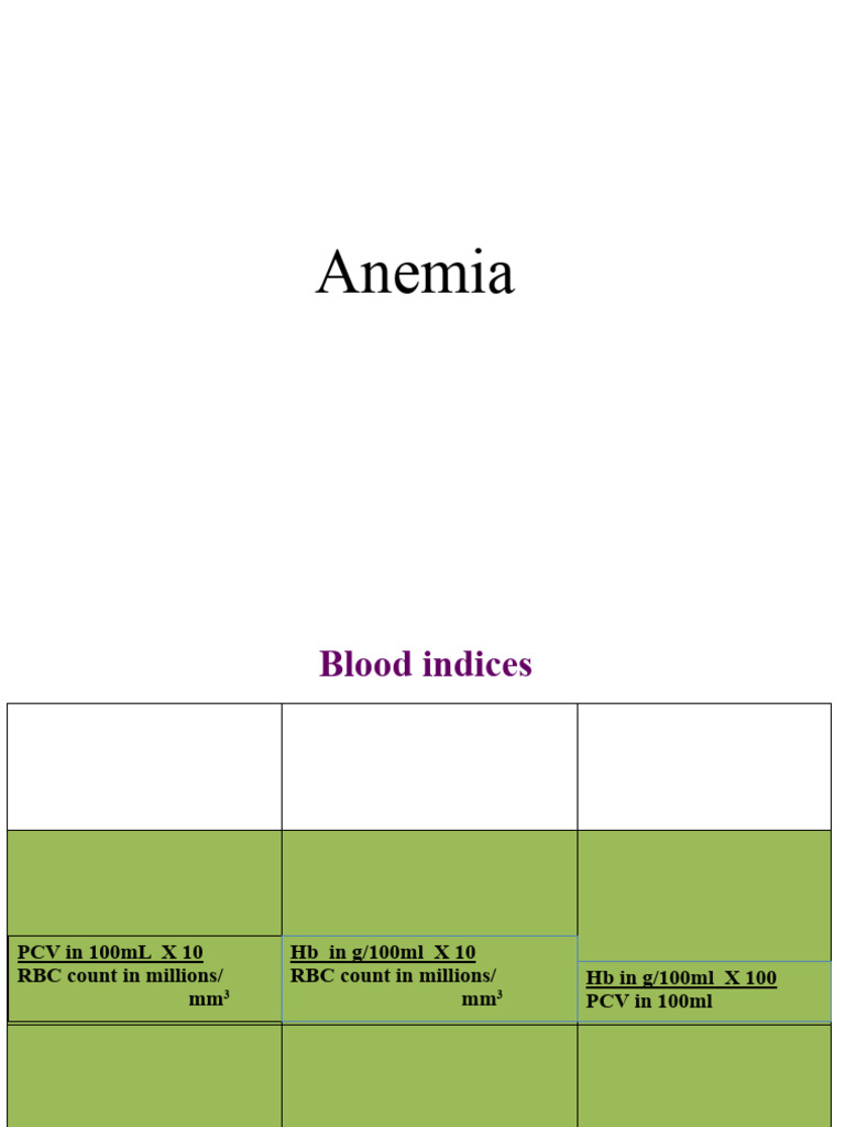 5B Anemia - 2 | PDF