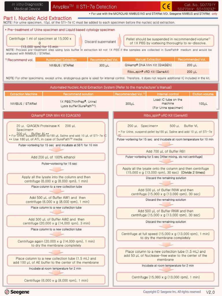 Quick Protocol - Anyplex II STI-7e Detection - V2.0 (V1.0) | PDF | Polymerase Chain Reaction ...