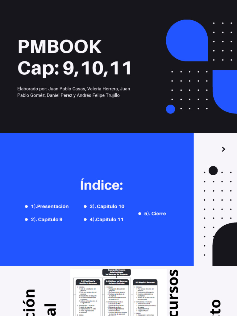 PMBOOK Cap 9,10,11 - 20240213 - 172424 - 0000 | PDF