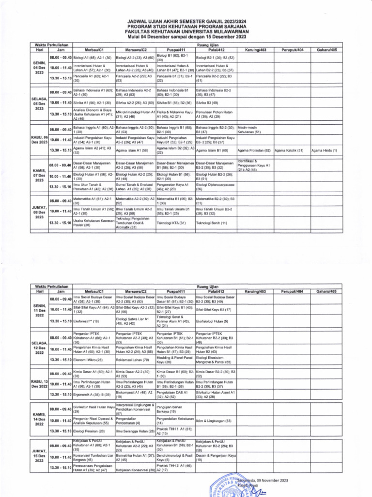 Jadwal UAS SMT Ganjil 2023-2024 | PDF