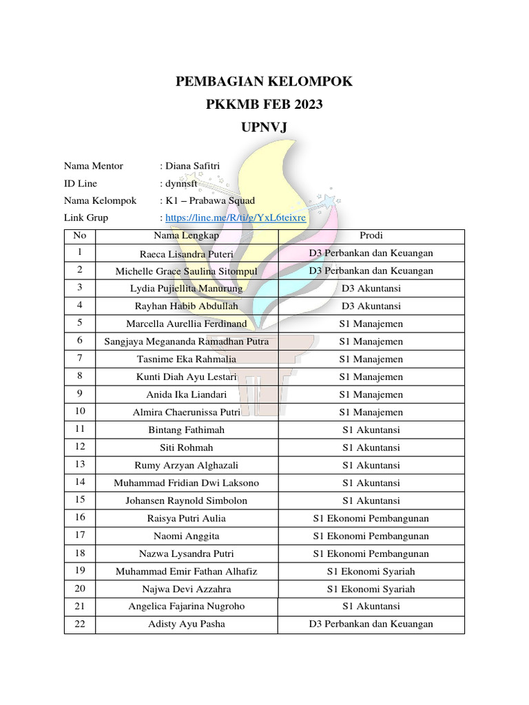 Pembagian Kelompok PKKMB FEB 2023 | PDF