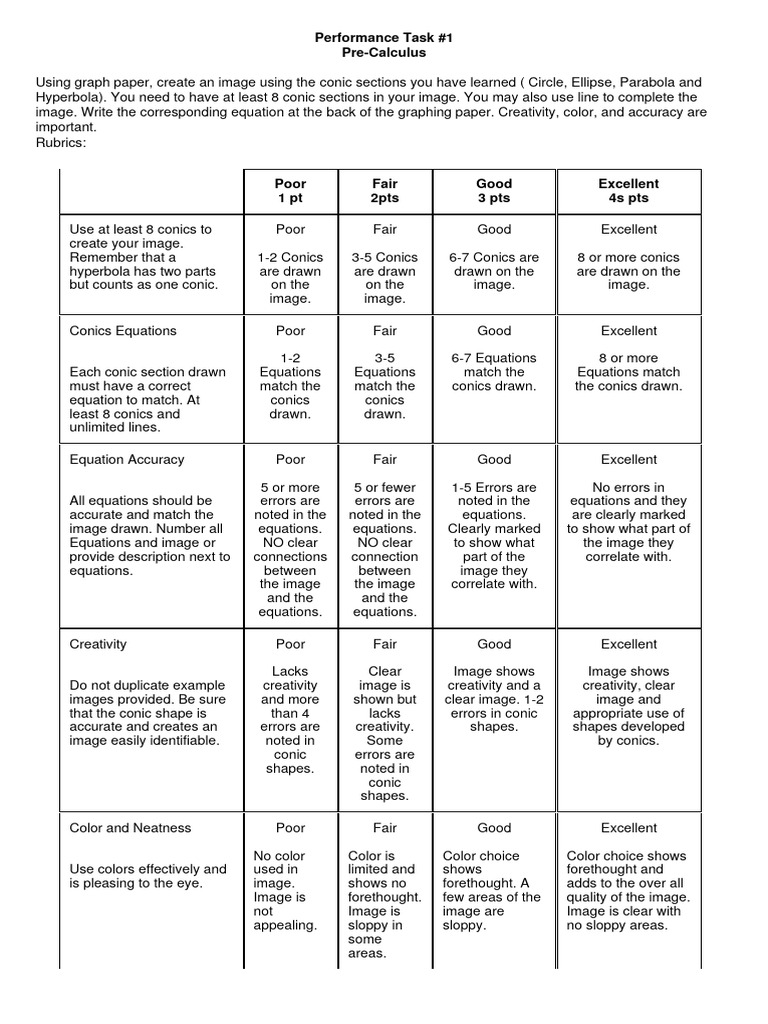 PT1 Precalculus | PDF | Differential Geometry | Algebraic Geometry