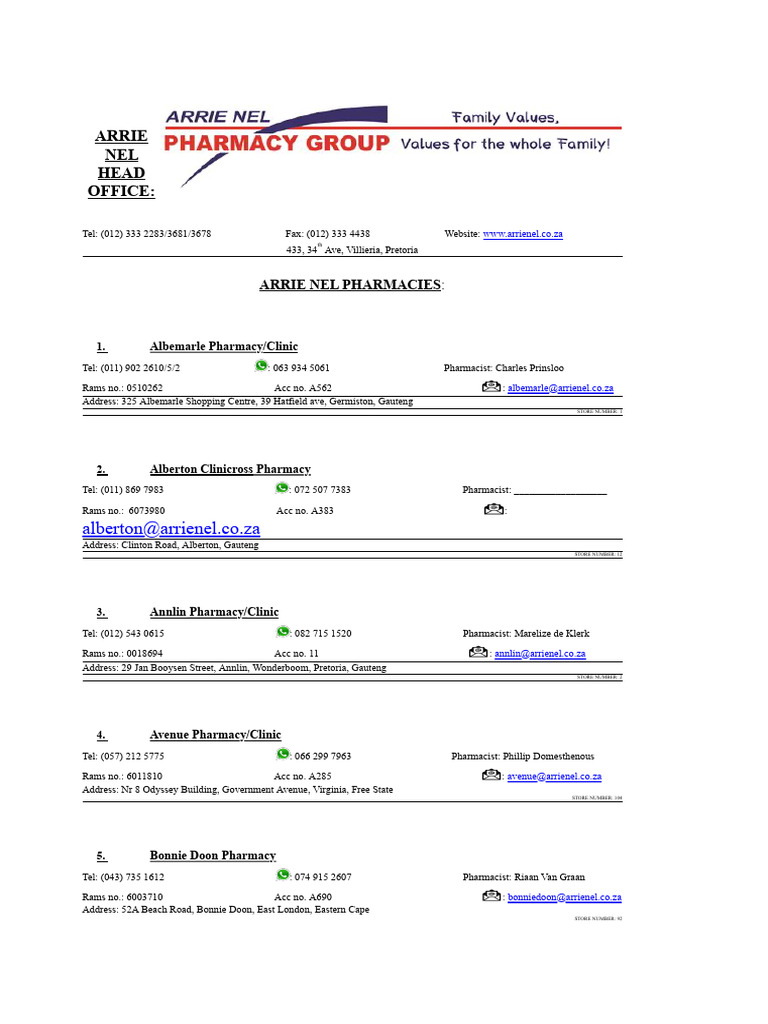 Arrie Nel Pharmacy Contact Directory | PDF | Self-Improvement | Science ...