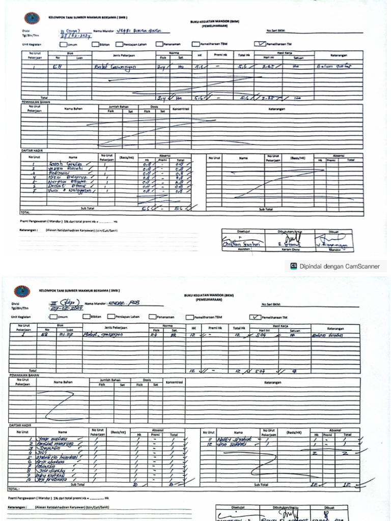 BKM Pemel Div 3 TGL 27.2.24 | PDF