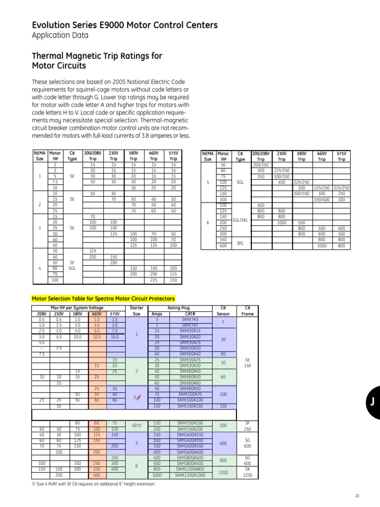 Motor Selection Table For Spectra Motor Circuit Protectors | PDF ...