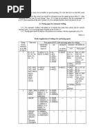 X-Ray Exposure Chart Construction Guide | PDF | X Ray | Radiography