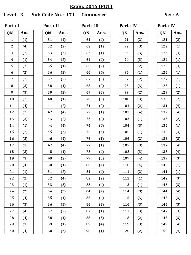 HTET LEVEL III 2016 Question Paper Answer Key | PDF
