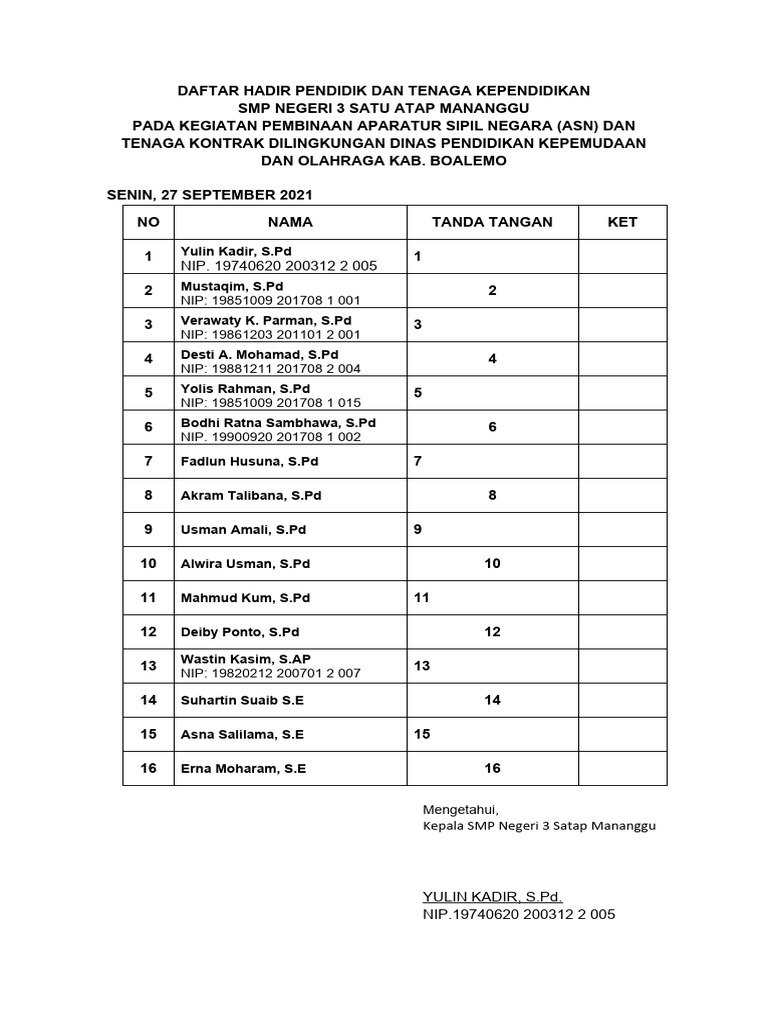 Daftar Hadir Pendidik Dan Tenaga Kependidikan | PDF