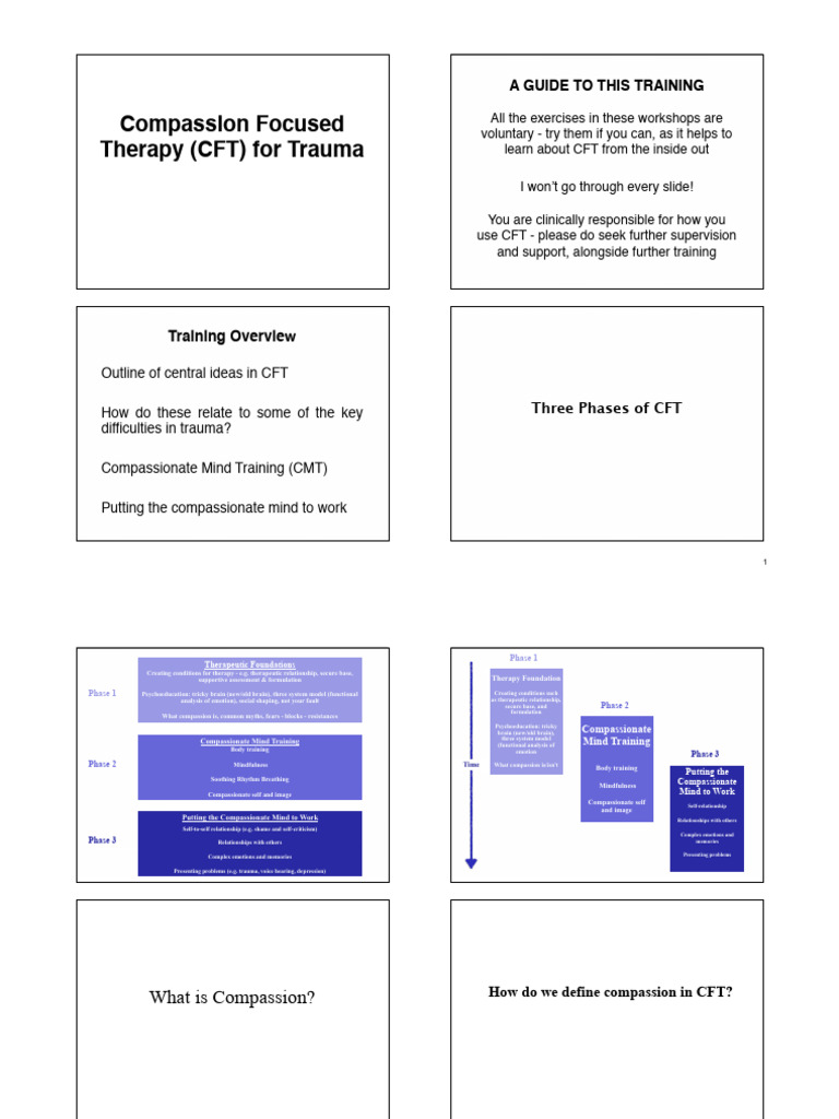 Handout Compassion Focused Therapy CFT Trauma | Download Free PDF ...