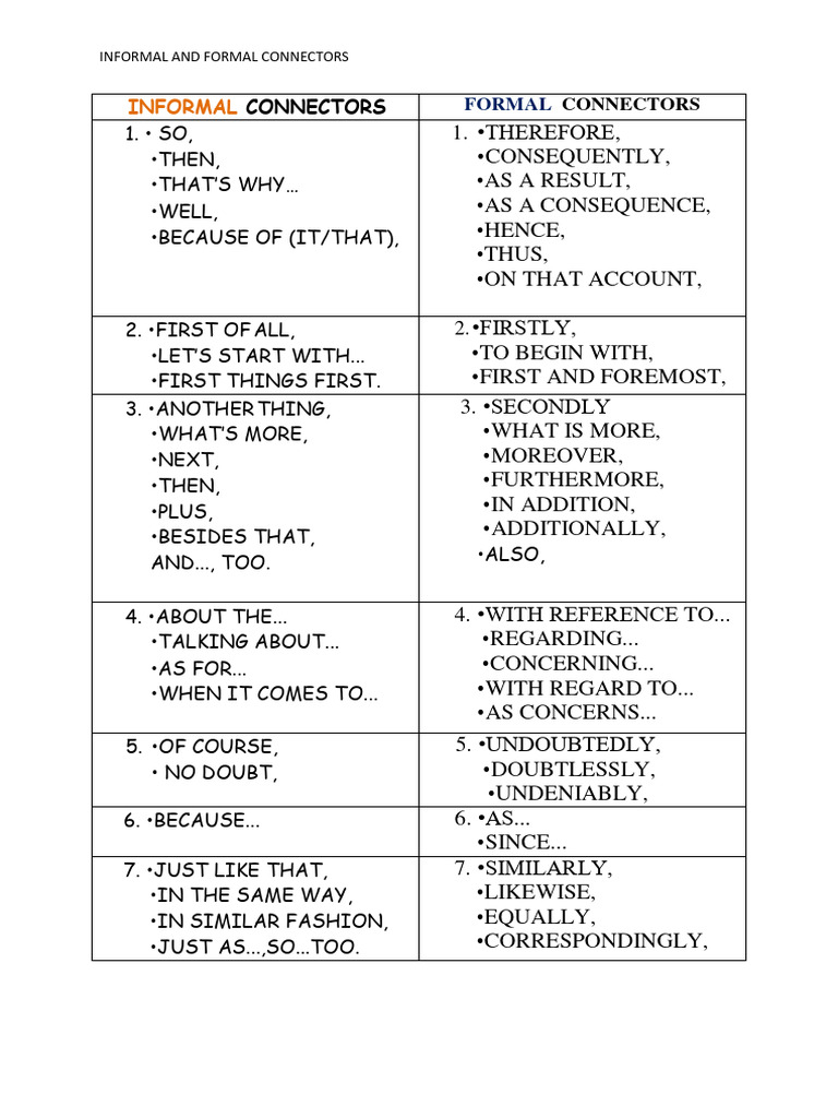 Informal and Formal Connectors | PDF | Language Arts & Discipline