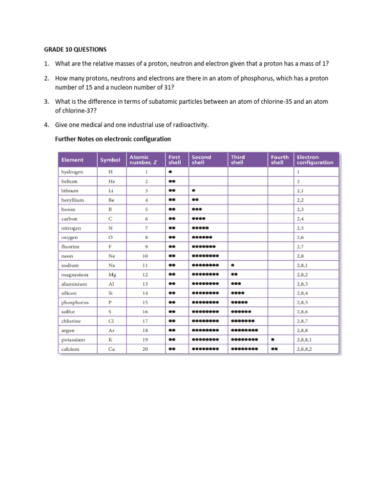 GRADE 10 QUESTIONS Isotopes | PDF | Self-Improvement | Science ...
