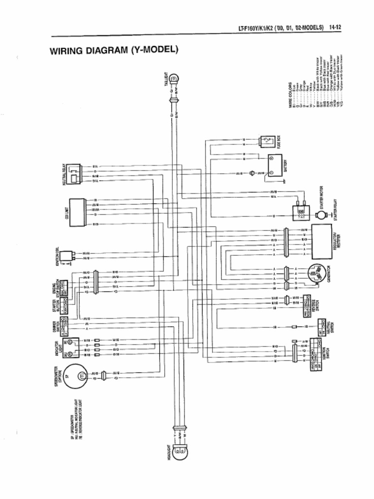 160 Wiring 3 | PDF