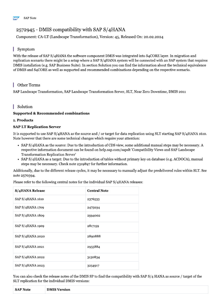 SLT Dmis Compatability | PDF