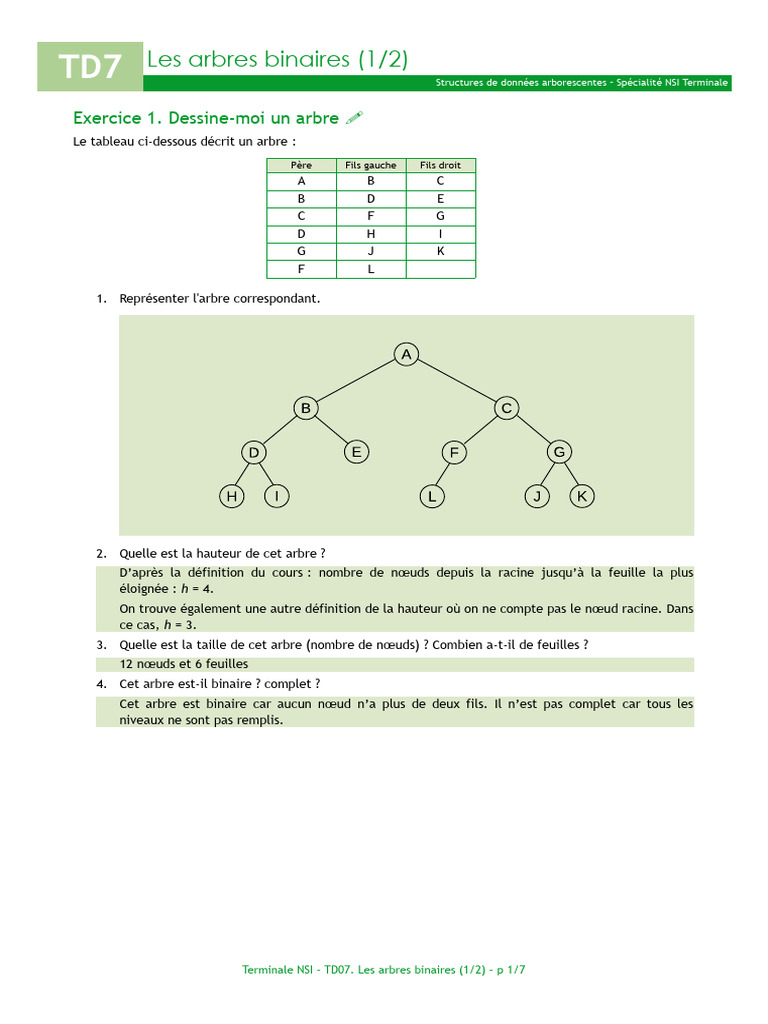 Arbres Binaires pour Terminale NSI | PDF | Mathématiques | Algorithmes et structures de données