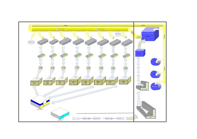 Visio-Production Line Layout | PDF | Nature