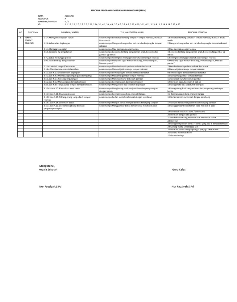 RPPM Sem 2 MG 1 | PDF