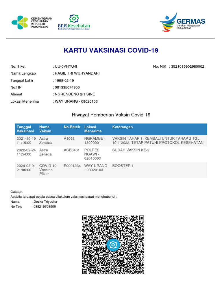 Sertifikat Vaksin Dosis 2 Siswanto Pdf