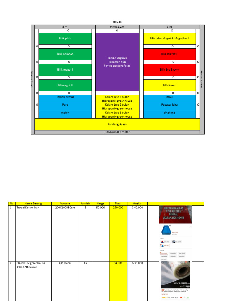 Daftar Harga | PDF Daftar Harga | PDF