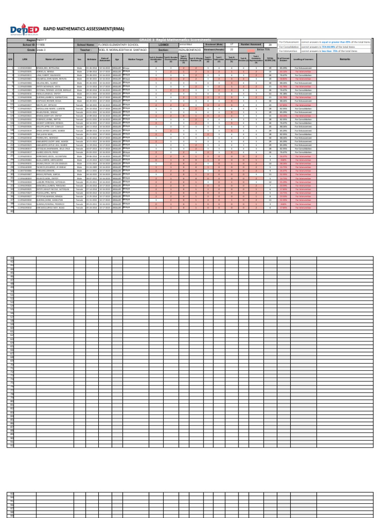 Grade 3 Rapid Math Scoresheet Summary | PDF | Mathematics