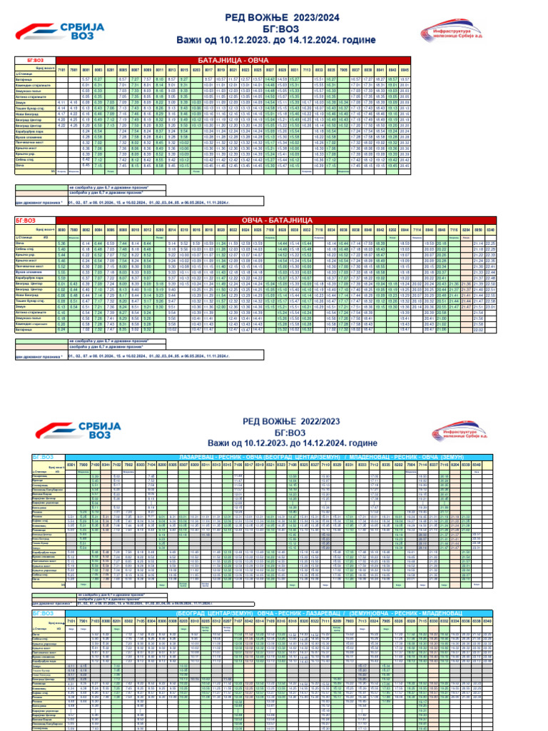 RV BG Voza Za 2022 | PDF