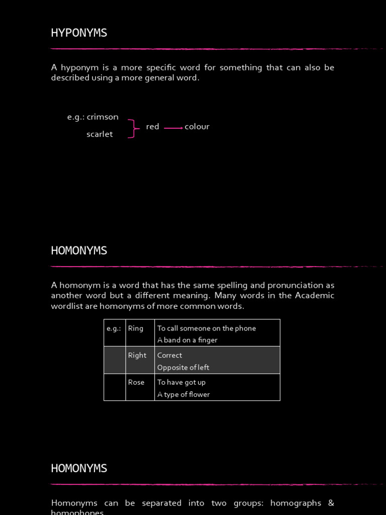 Unit 14 Hyponym Homonym Theory 220411 065134 | PDF