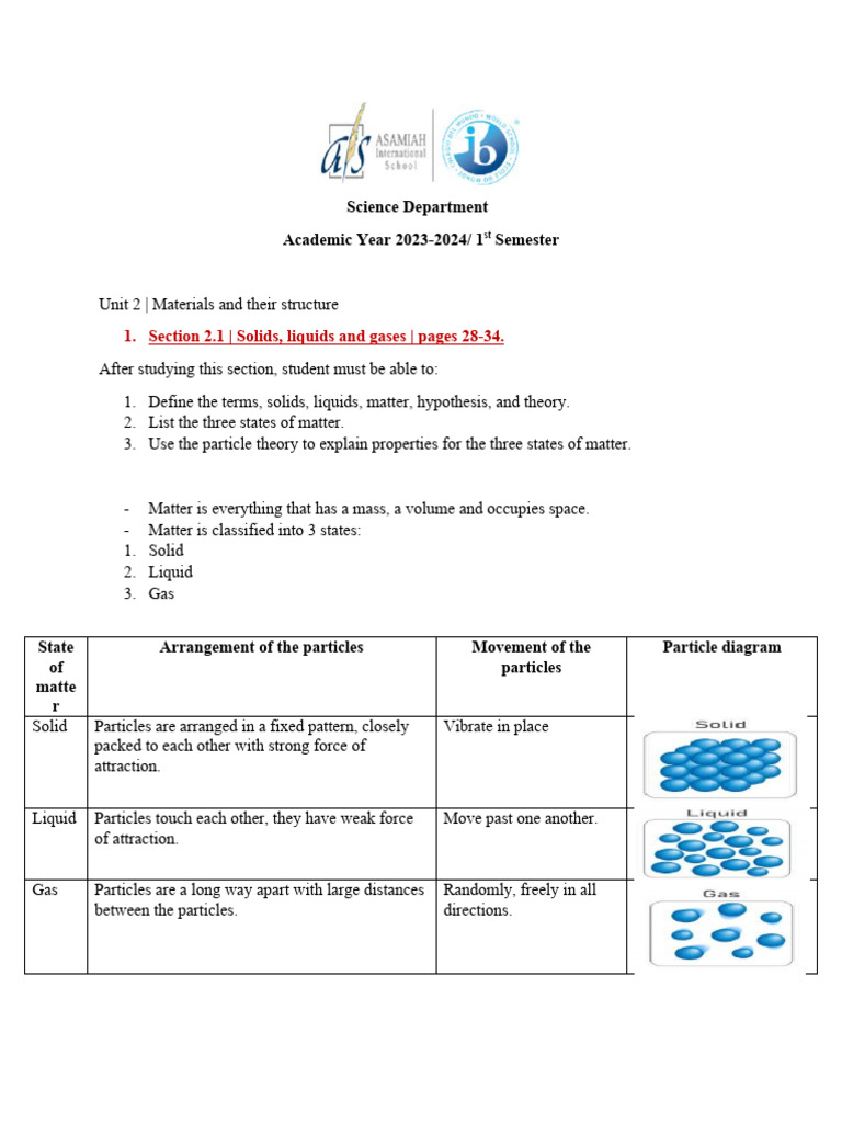 Revision Worksheet Grade 6 - Science | PDF