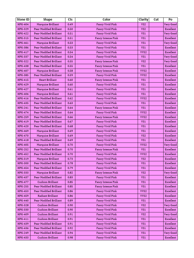 Fancy Color List (27-09-2023) | PDF