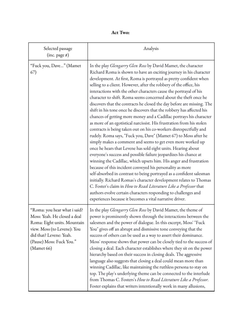 Glengarry Glen Ross Act Two | PDF