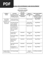 BADAC PLAN 2024 | PDF