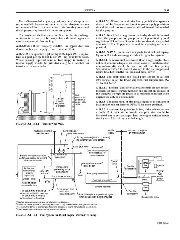 NFPA 20-2016_Diesel-Driven Pump Fuel System | PDF
