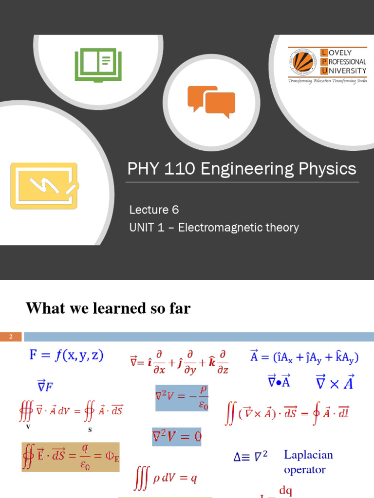 Engineering Physics | PDF | Magnetic Field | Maxwell's Equations