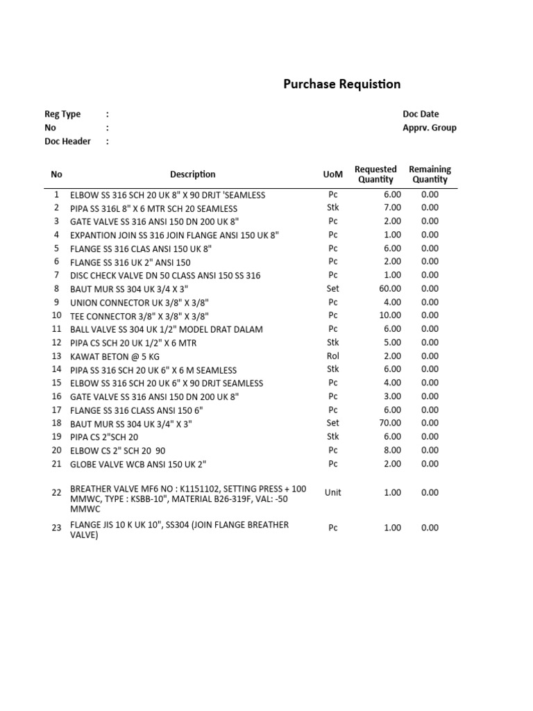 purchase requistion | PDF