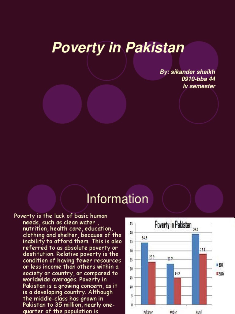 Poverty in Pakistan | PDF | Poverty Threshold | Poverty